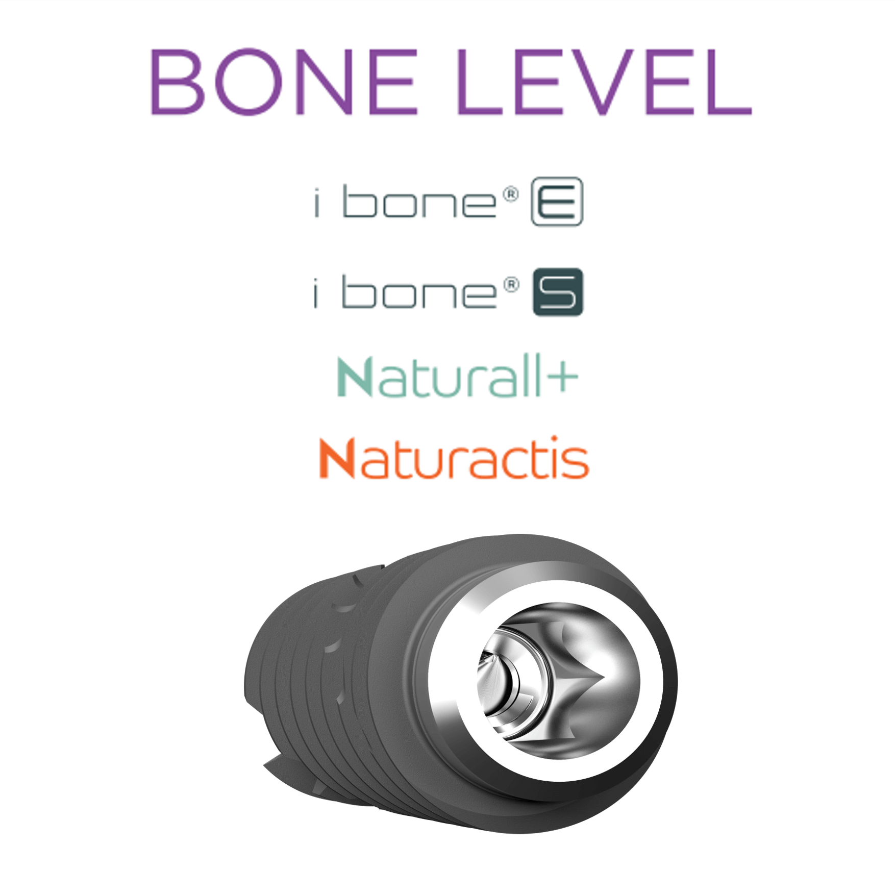 iPhysio® COMPATIBLE LYRA ETK - Connexion Bone Level – LYRA ETK e-Shop